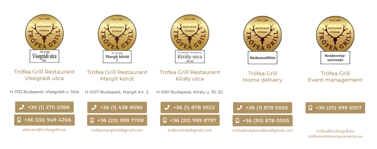 【匈牙利】布達佩斯。Trófea Grill Restaurant - 匈牙利式吃到飽